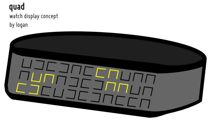 Quad Digital LED Watch | Tokyoflash Japan