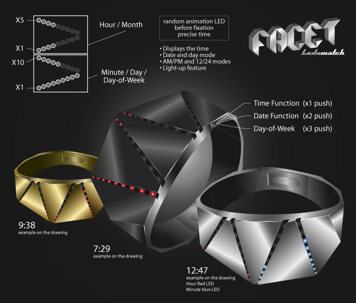Futuristic Bracelet Watch Design With Facets | Tokyoflash Japan