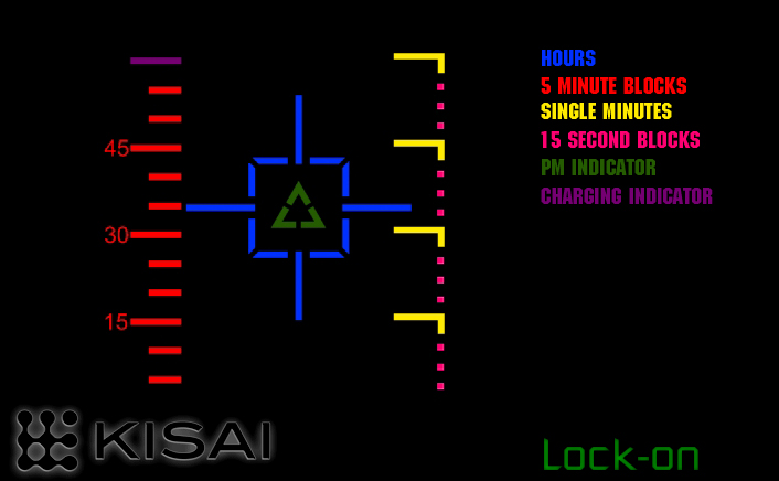 Lock-On Wrist Watch Design | Tokyoflash Japan