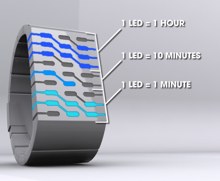 Short Circuit Watch Design | Tokyoflash Japan
