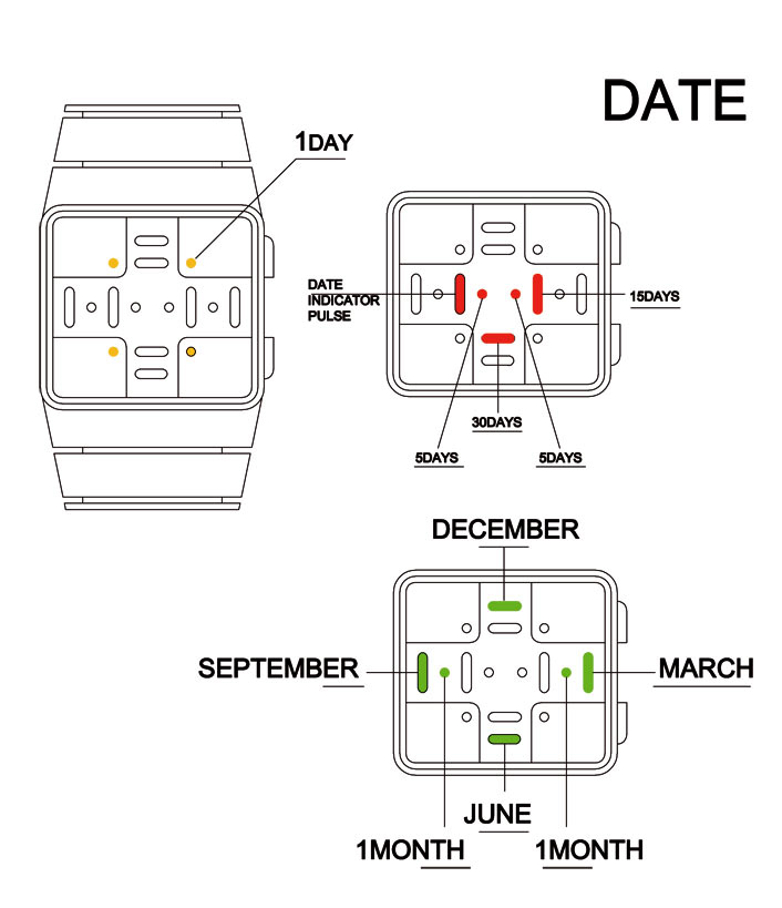 Galo LED Watch Design | Tokyoflash Japan