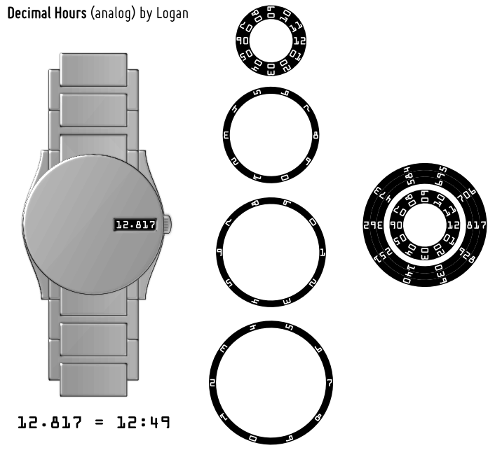 Decimal Hours Analog Watch Design | Tokyoflash Japan