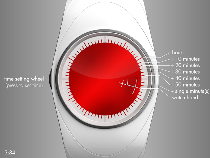Plus Nine Japan Themed Analog Watch Design | Tokyoflash Japan