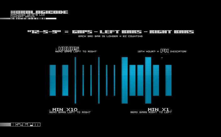 Horologicode LCD watch uses barcode to tell the time. | Tokyoflash Japan