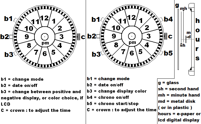 AD 1224 LCD/Analogue watch revision with multiple modes. | Tokyoflash Japan