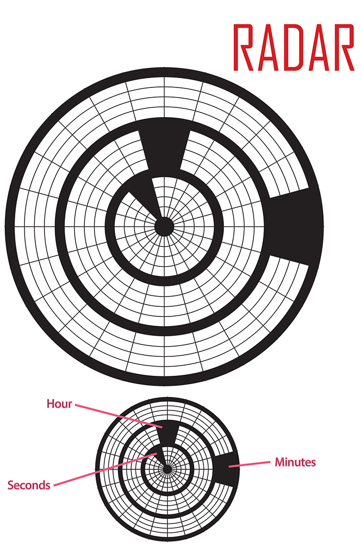 Radar LCD watch with Dual-Time | Tokyoflash Japan