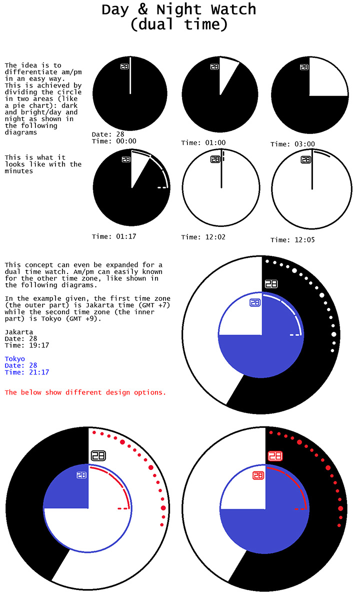 Day & Night watch "Dual Time" concept. | Tokyoflash Japan