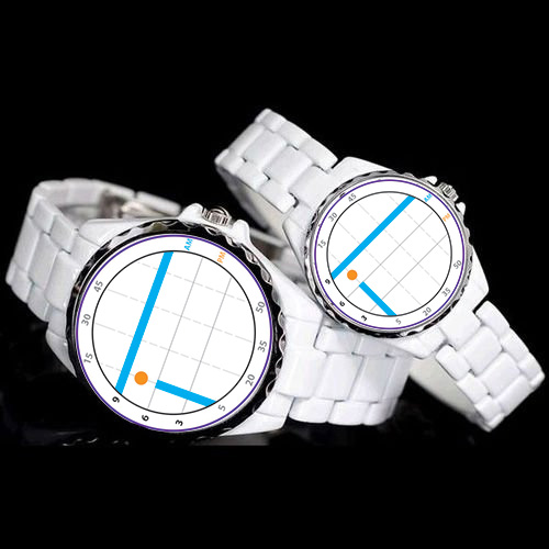 Coordination watch plots your position in time. | Tokyoflash Japan