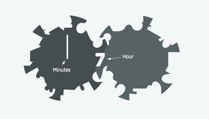 Contraform watch forms digits as cryptic discs rotate. | Tokyoflash Japan