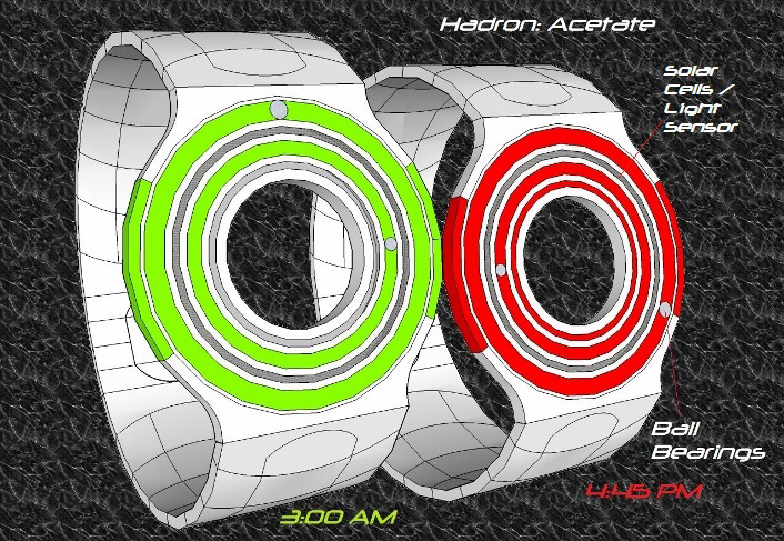 Hadron watch accelerates time particles | Tokyoflash Japan