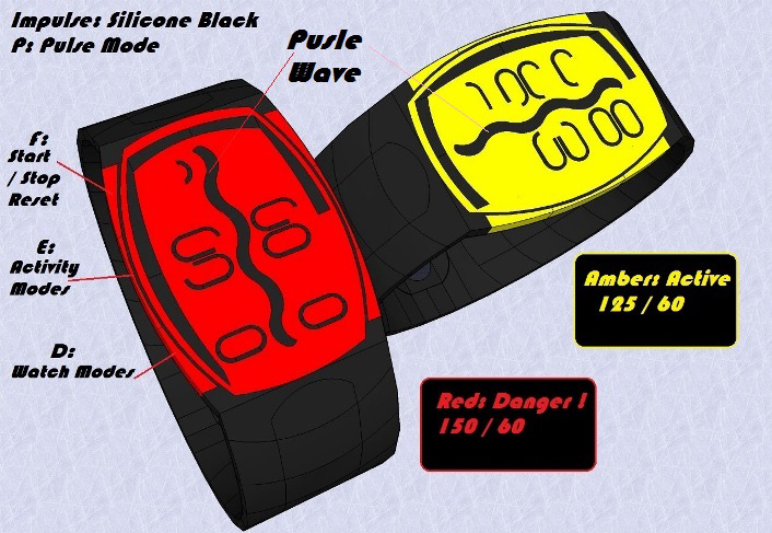 ‘Impulse’ sports watch with motion sensor & heart rate monitor ...