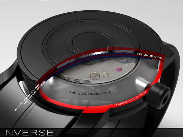 “Inverse” Drivers style analogue watch with mirror system. | Tokyoflash ...